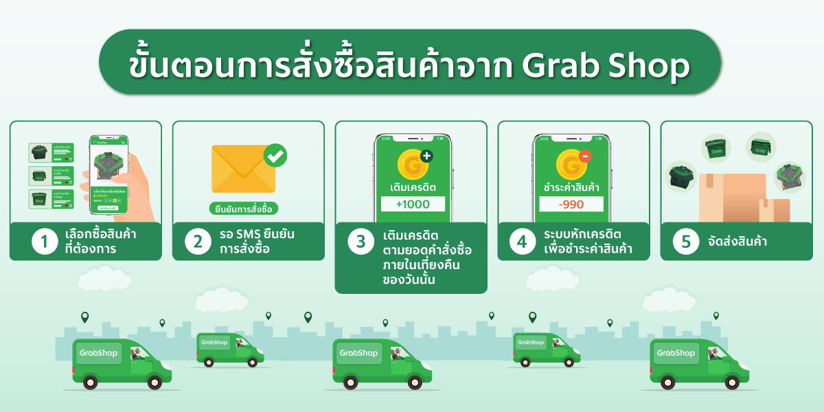 Grab Shop Thailand