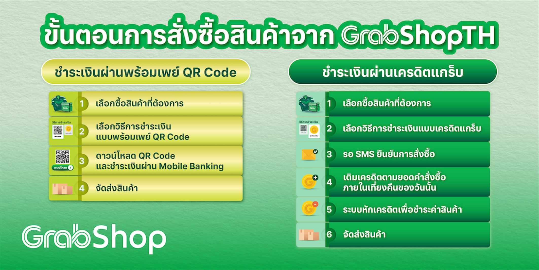 Grab Shop Thailand